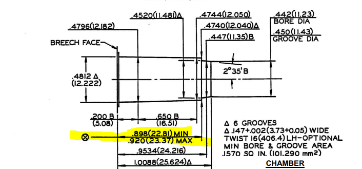 What is Headspace and Why Does it Matter | The Ballistic Assistant